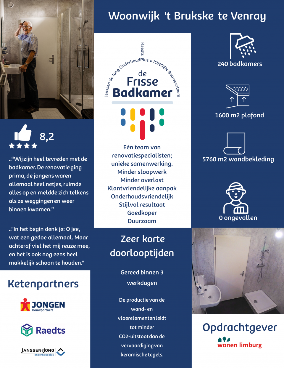 De Frisse Badkamer